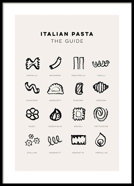 Pasta Guide Poster